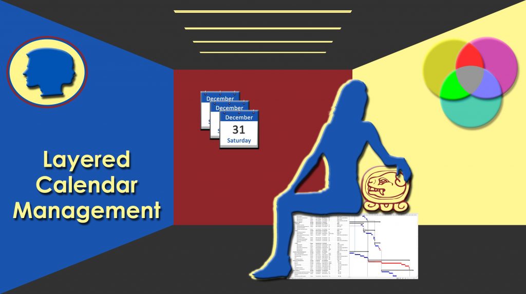 Layered Calendar Management Strategy in Project | Point Prox